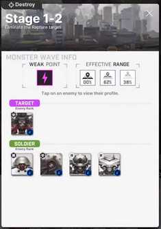 Weapon Types | NIKKE | Prydwen Institute